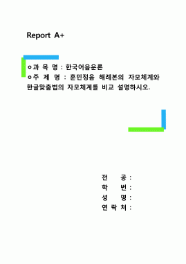 [인문과학] 한국어음운론)훈민정음 해례본의 자모체계와 한글맞춤법의 자모체계를 비교 설명하시오-1페이지