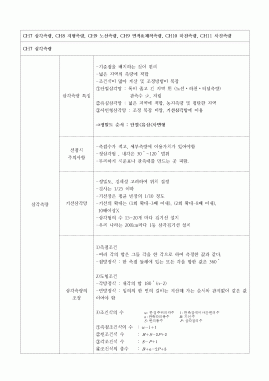 토목기사 측량 공식 및 요점정리-1페이지