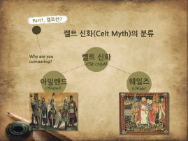 켈트 신화켈트란켈트 신화(Celt Myth)의 배경-1페이지