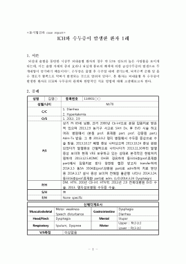 [동서협진과 CASE] ICH와 수두증이 발생한 환자 1례-1페이지