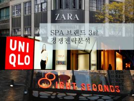 SPA 브랜드 경쟁전략SPA브랜드 마케팅SPA브랜드 사례SPA브랜드 산업환경SPA브랜드 시장-1페이지