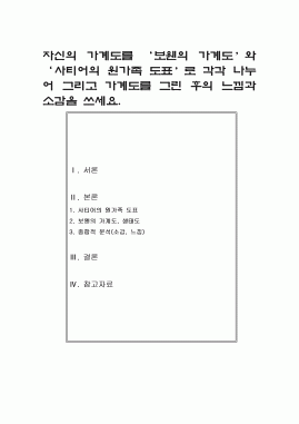 자신의 가계도를 ‘보웬의 가계도’와 ‘사티어의 원가족 도표’로 각각 나누어 그리고 가계도를 그린 후의 느낌과 소감을 쓰세요-1페이지