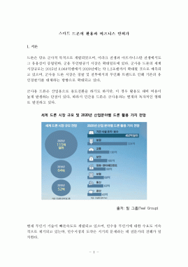 스마트 드론의 활용과 비즈니스 인허가-1페이지