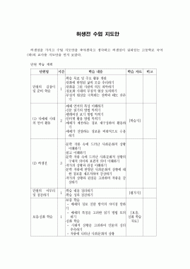 [고전문학 교육론] 허생전 수업 지도안-1페이지