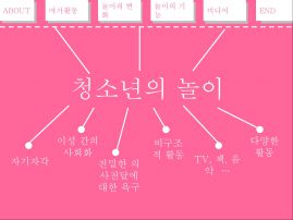 청소년의 놀이청소녕 여가활동청소년 문화청소년 놀이변화청소년 놀이기능청소년 미디어-1페이지