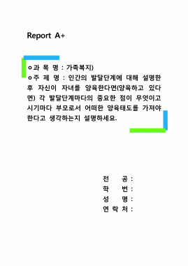 가족복지)인간의 발달단계에 대해 설명한 후 자신이 자녀를 양육한다면(양육하고 있다면) 각 발달단계마다의 중요한 점이 무엇이고 시기마다 부모로서 어떠한 양육태도를 가져야 한다고 생각하는지 설명하세요-1페이지