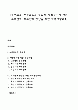 [부부교육] 부부교육의 필요성 생활주기에 따른 부부관계 부부관계 향상을 위한 가족생활교육-1페이지