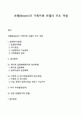 보웬(Bowen)의 가족치료 모델의 주요 개념-1페이지