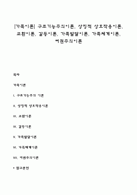 [가족이론] 구조기능주의이론 상징적 상호작용이론 교환이론 갈등이론 가족발달이론 가족체계이론 여권주의이론-1페이지