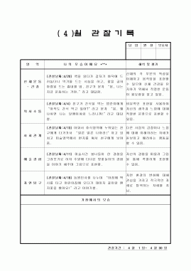 만5세 유아관찰일지 4월 19명 통합지표 기준 해석평가있음-1페이지