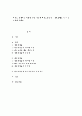 [사회과학] 아동을 관찰하는 다양한 방법 가운데 시간표집법과 사건표집법을 비교 분석하여 봅시다-1페이지