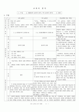 국어 교육의 연구 동향 - 교과서 분석-1페이지