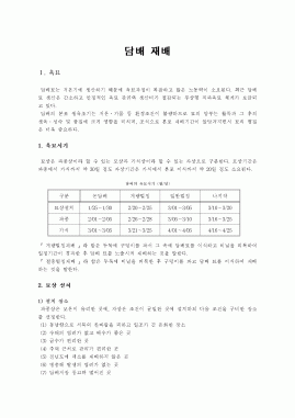 공예작물 - 담배 재배-1페이지