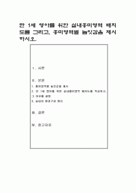 만 1세 영아를 위한 실내흥미영역 배치도를 그리고 흥미영역별 놀잇감을 제시하시오-1페이지