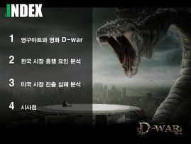 D-war [한국 시장 흥행 요인 분석 미국 시장 진출 실패 분석]-1페이지