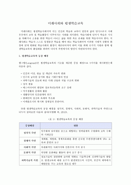 미래사회와 평생학습교육-1페이지