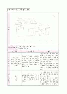 아동상담 그림 분석을 통한 아동 심리-1페이지