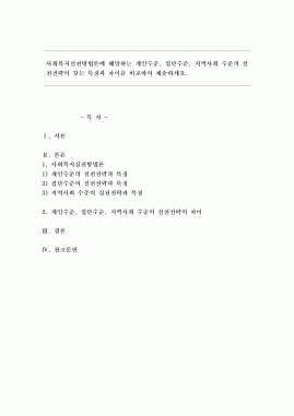 사회복지실천방법론에 해당하는 개인수준 집단수준 지역사회 수준의 실천전략이 갖는 특징과 차이를 비교하여 제출하세요-1페이지