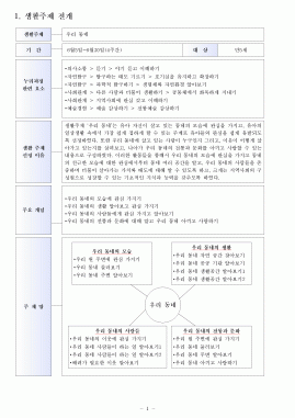 누리과정의 생활주제 중 만5세를 대상으로 ‘우리 동네’에 관한 월간교육계획안(1개월분) 주간교육계획안(4주분 월간교육계획안의 내용을 상세화하기 하위 내용은 우리 동네 모습-1페이지