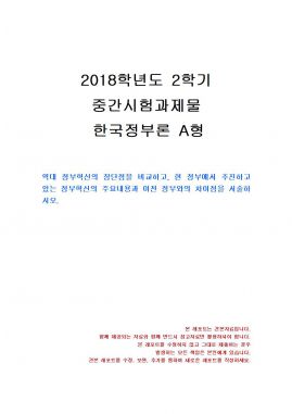 2018년 2학기 한국정부론 중간시험과제물 A형(역대 정부혁신의 장단점을 비교)-1페이지