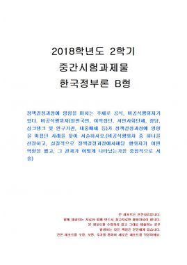 2018년 2학기 한국정부론 중간시험과제물 B형(비공식행위자)-1페이지