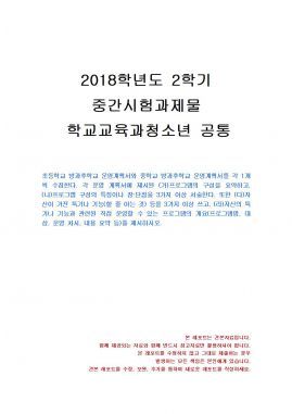 2018년 2학기 학교교육과청소년 중간시험과제물 공통(방과후학교 운영계획서)-1페이지