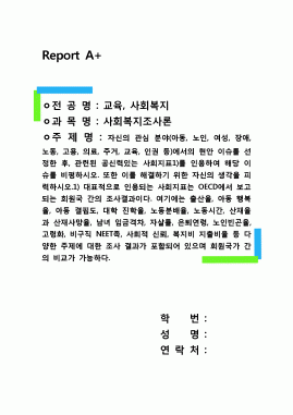 사회복지조사론 = 자신의 관심 분야(아동 노인 여성 장애 노동 고용 의료 주거 교육 인권 등)에서의 현안 이슈를 선정한 후 관련된 공신력있는 사회지표1)를 인용하여 해당 이슈를 비평하시오-1페이지