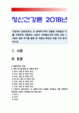 방송대 정신건강론] 지금까지 살아오면서 각 생애주기마다 경험한 어려움과 이를 극복하여 적응하는 과정이 어떠했는지 교재 2 3장의 생애 주기별 발달 및 적응 특성과 연결지어 분석-1페이지