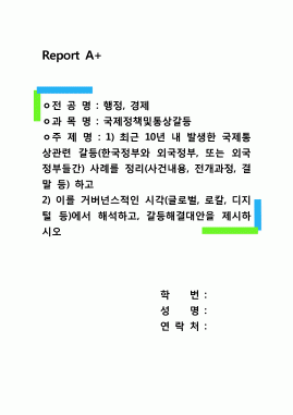 국제정책및통상갈등 = 1)최근 10년 내 발생한 국제통상관련 갈등(한국정부와 외국정부 또는 외국정부들간) 사례를 정리(사건내용 전개과정 결말 등) 하고 2)이를 거버넌스적인 시각(글로벌 로칼 디지털 등)에서 해석-1페이지