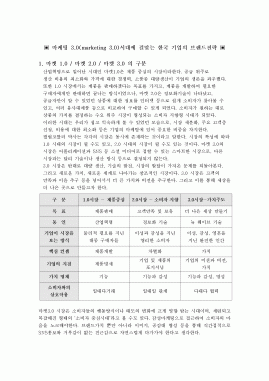 마케팅 3.0(marketing 3.0)시대에 걸 맞는 한국 기업의 브랜드전략 hwp-1페이지