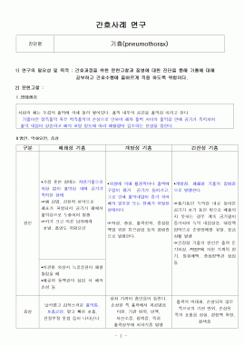 기흉간호과정에이플자료-1페이지