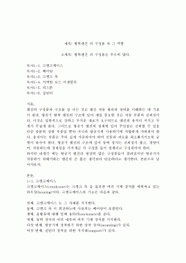 항공 왕복엔진 구성품의 종류와 그 역할에 대하여 설명하시오-1페이지