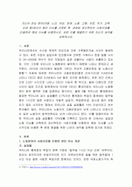 자신의 관심 분야(아동 노인 여성 장애 노동 고용 의료 주거 교육 인권 등)에서의 현안 이슈를 선정한 후 관련된 공신력있는 사회지표를 인용하여 해당 이슈를 비평하시오 또한 이를 해결하기 위한 자신의 생각을 피-1페이지