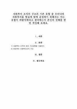 사회복지 조직의 구조의 기본 유형 중 우리나라 사회복지를 현실에 맞게 운영하기 위해서는 어는 유형이 바람직하다고 생각하는지 본인의 견해를 한 번 작성해 보세요-1페이지