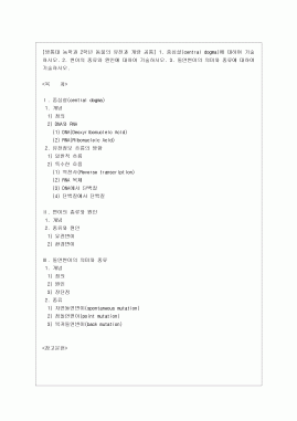 [동물의 유전과 개량 공통] 1 중심설(central dogma)에 대하여 기술하시오 2 변이의 종류와 원인에 대하여 기술하시오 3 돌연변이의 의미와 종류에 대하여 기술하시오-1페이지