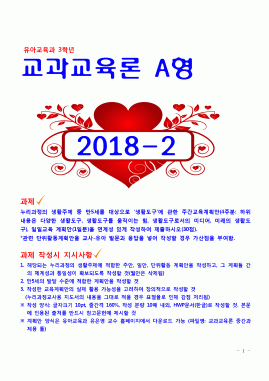 [2018 교과교육론3A] 누리과정의 생활주제 중 만5세를 대상으로 ‘생활도구’에 관한 주간교육계획안(4주분 하위 내용은 다양한 생활도구 생활도구를 움직이는 힘 생활도구로서의-1페이지