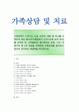 [가족상담및치료] 가족문제가 드러나는 드라마(엽기적인 그녀)의 줄거리 고무울타리 기만의 가족문제를 분석하고 본인이 생각하는 해결책을 제시하시오-1페이지