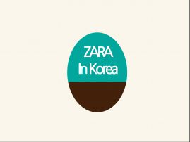 SPA브랜드 환경분석SPA브랜드 정의 경쟁사 분석ZARA 기업분석자라 마케팅자라spa자라 패션마케팅-1페이지