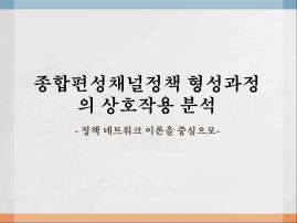 종합편성채널정책정책 네트워크 이론사례분석의 목적정책네트워크 이론사례분석의 모형-1페이지