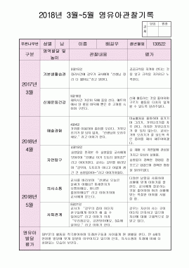 발달평가-1페이지