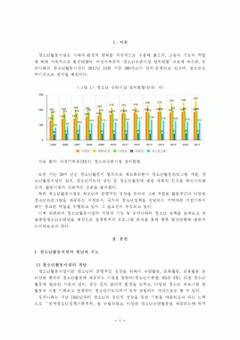 청소년수련시설 발전방향-1페이지