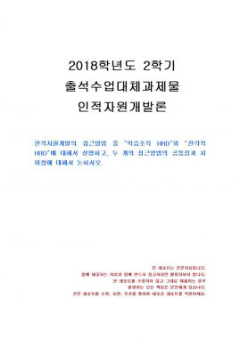 2018년 2학기 인적자원개발론 출석수업대체과제물-1페이지