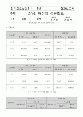 기초회로실험 27장 배전압 정류회로 결과보고서-1페이지