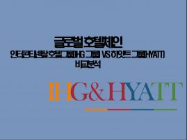 글로벌 호텔체인 인터콘티넨탈 호텔그룹(IHG 그룹) VS 하얏트 그룹(HYATT) 비교분석-1페이지