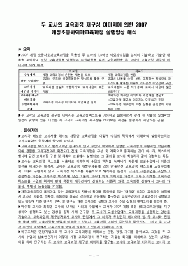 두 교사의 교육과정 재구성 이미지에 의한 2007 개정초등사회과교육과정 실행양상 해석-1페이지