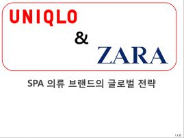 SPA 의류 브랜드의 글로벌 전략-1페이지