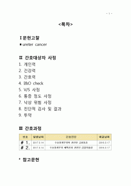 [성인간호학 실습 A+] 신우암 case (수술절개부위와 관련된 급성통증 수술절개부위 배액관과 관련된 감염위험성) 성인간호 케이스-1페이지