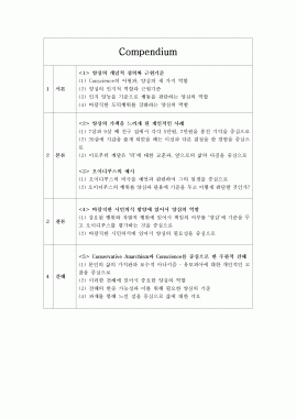 경기대학교 명지대학교 공동체와 시민의식 이정일 교수님 양심 관련 레포트 입니다-1페이지