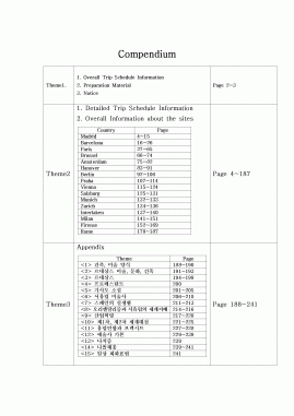 서유럽여행시에 꼭 필요한 자료 모음입니다 다른 책들에서 다루지 않는 사안들 또한 다루었습니다-1페이지