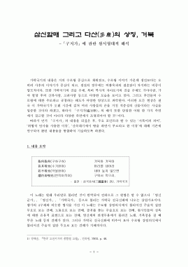 삼신할매 그리고 다산(多産)의 상징 거북 -「구지가」에 관한 원시형태적 해석-1페이지